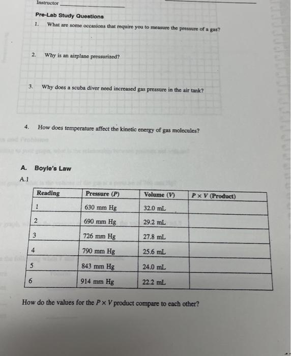 Solved Instructor Pre-Lab Study Questions 1. What are some | Chegg.com