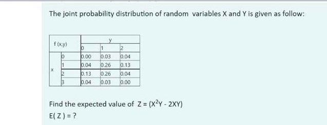 The joint probability distribution of random | Chegg.com