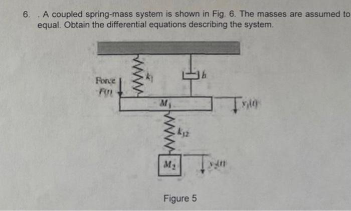 Solved 6. A coupled spring-mass system is shown in Fig. 6 . | Chegg.com