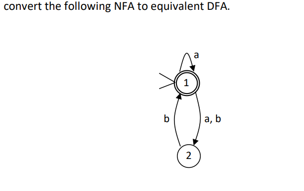 Solved convert the following NFA to equivalent DFA. | Chegg.com