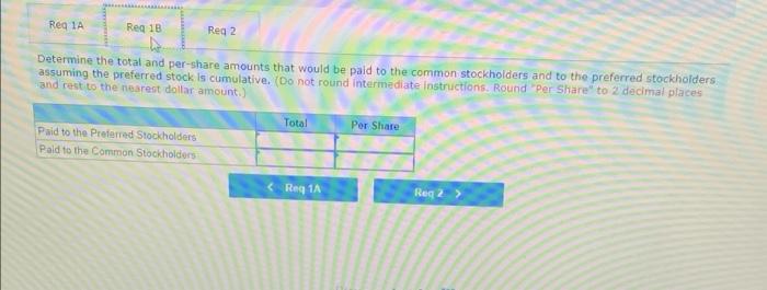 Solved E11-10 (Algo) Computing Dividends on Preferred Stock | Chegg.com