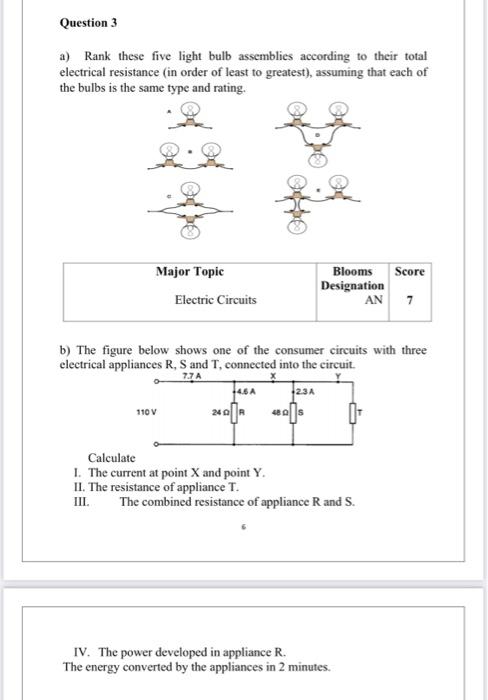 Solved a) Rank these five light bulb assemblies according to | Chegg.com