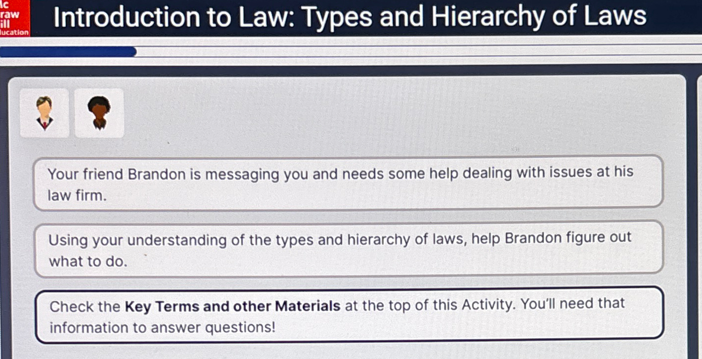 Solved Introduction to Law: Types and Hierarchy of LawsYour | Chegg.com