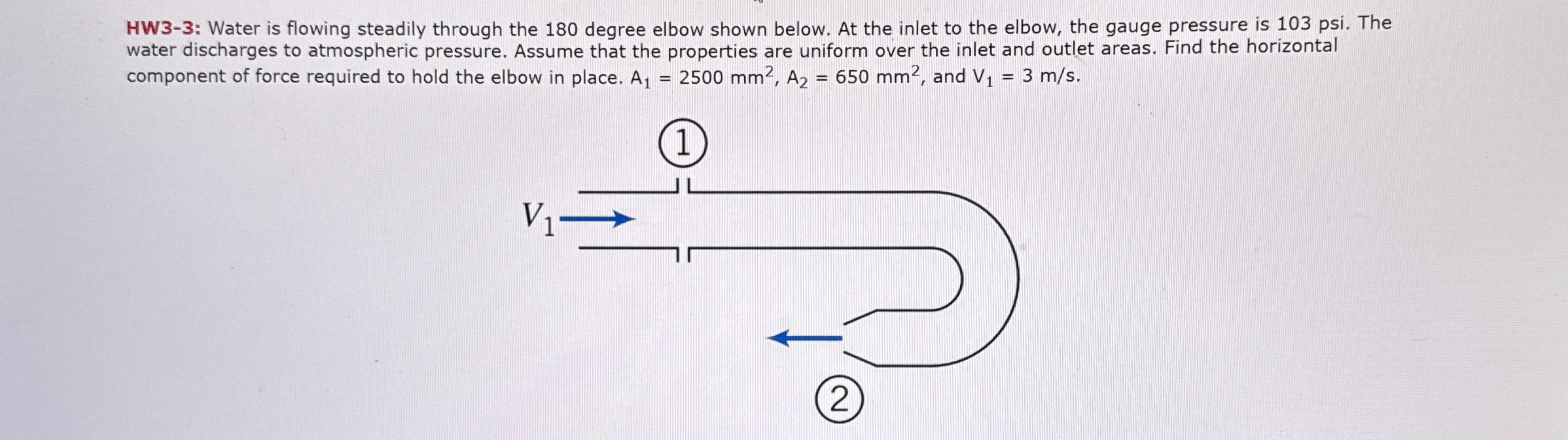 Solved HW3-3: Water is flowing steadily through the 180 | Chegg.com