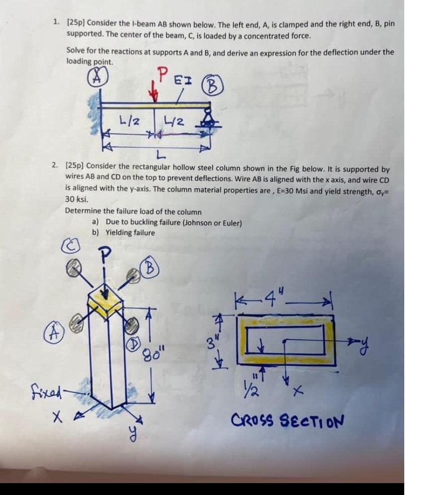 Solved 25p ﻿Consider the I-beam AB shown below. The left | Chegg.com