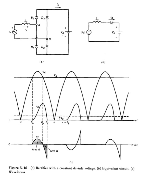 Solved 5-10 In the single-phase rectifier circuit of Fig. | Chegg.com