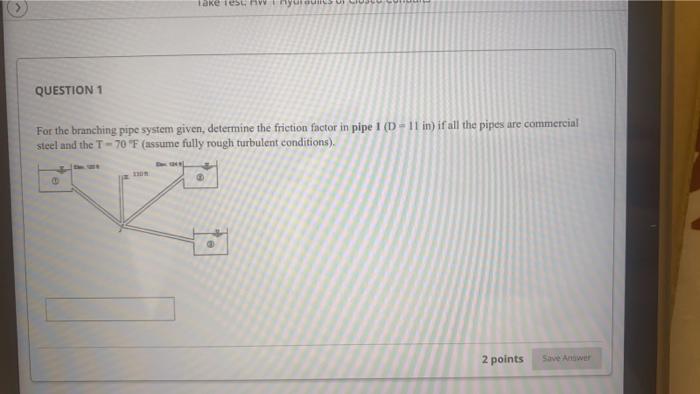 Solved For the branching pipe system given, determine the | Chegg.com