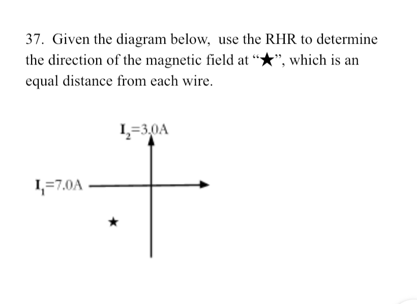 Solved Given the diagram below, use the RHR to determine the | Chegg.com