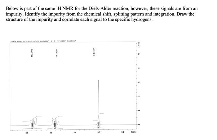 Below is part of the same 1H NMR for the Diels-Alder | Chegg.com