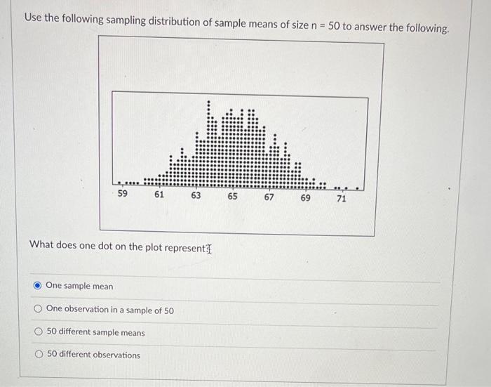 Solved Use the following sampling distribution of sample | Chegg.com