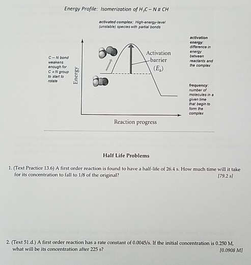Solved Energy Profile: Isomerization of H,C-NECH activated | Chegg.com