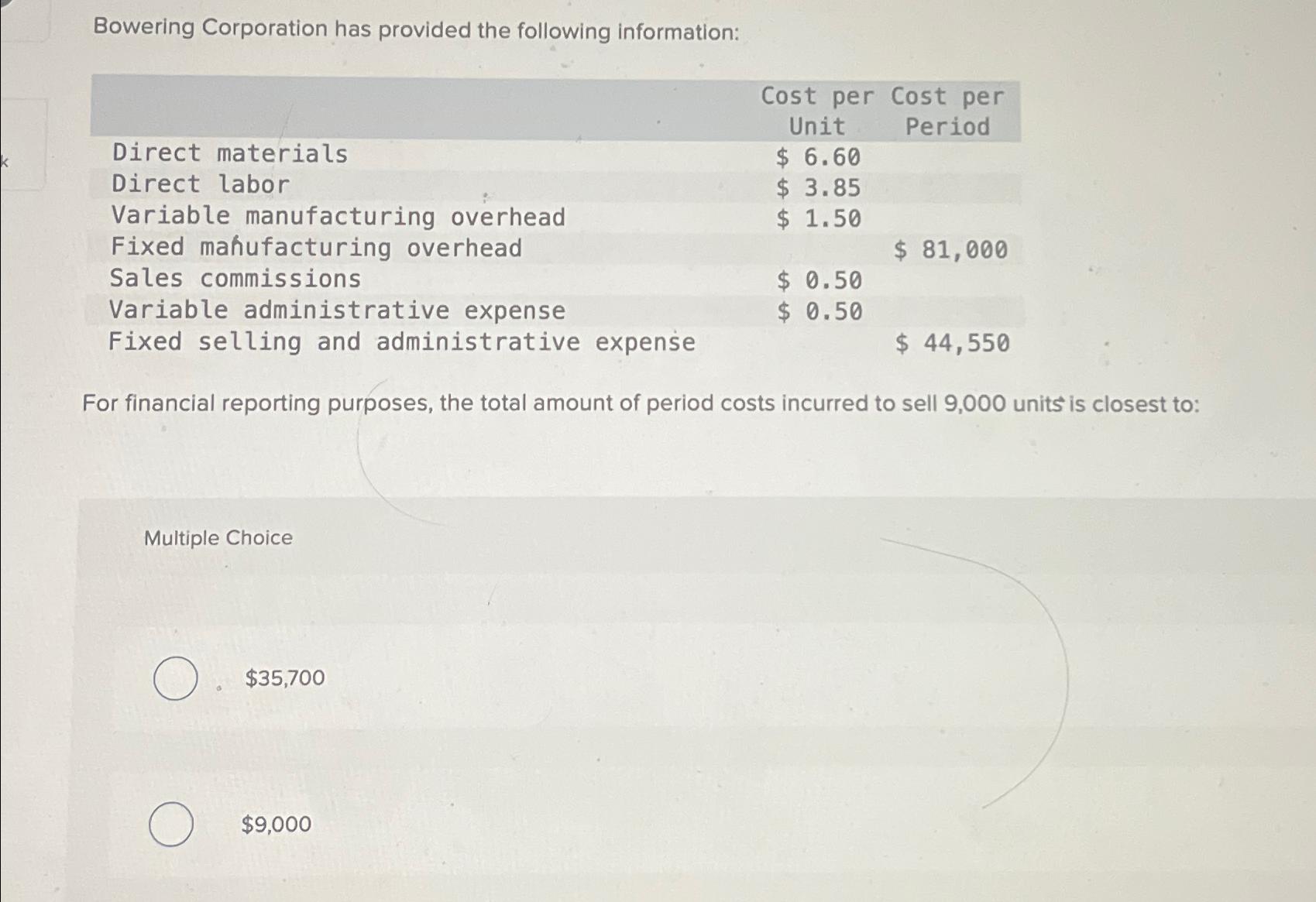 Solved Bowering Corporation has provided the following | Chegg.com