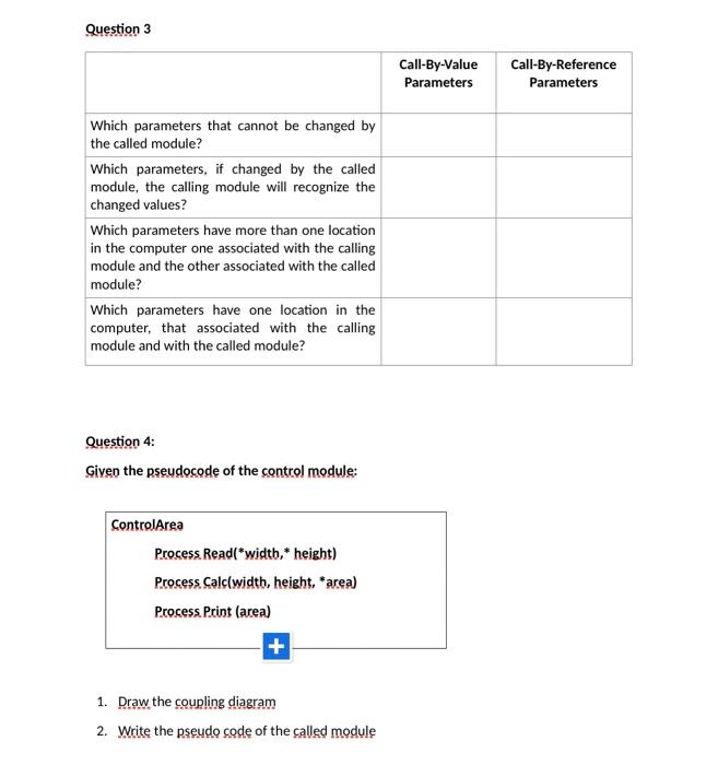 Solved Question 2: We give the following pseudocode: Start | Chegg.com