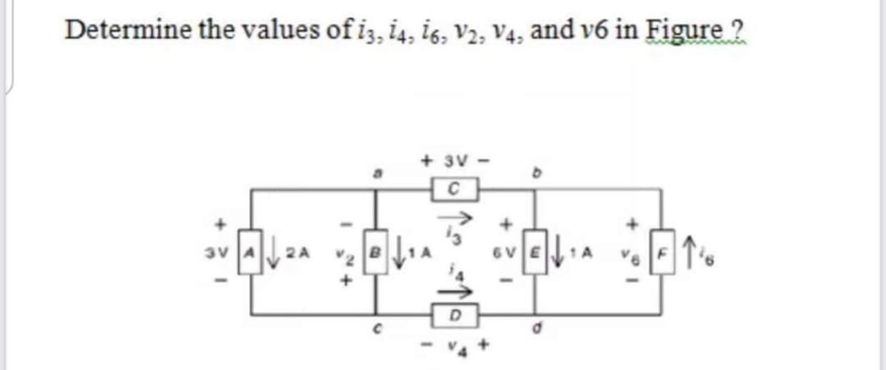 Solved Determine the values of i3, 14, 16, V2, V4, and v6 in | Chegg.com