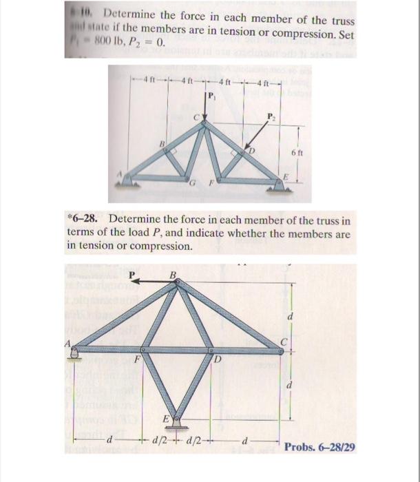 Solved 11. Determine the force in each member of the truss | Chegg.com