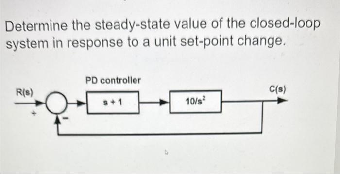 Solved Determine the steady-state value of the closed-loop | Chegg.com