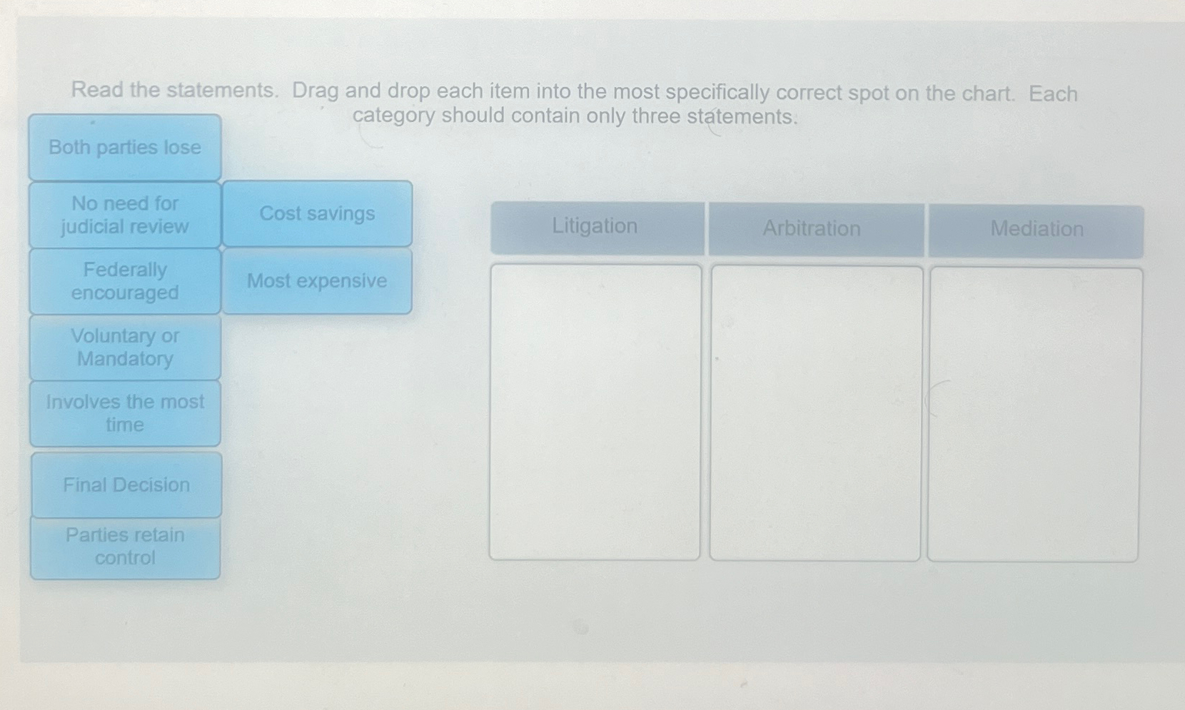Solved Read the statements. Drag and drop each item into the | Chegg.com Solved Read the statements. Drag and drop each item into the | Chegg.com