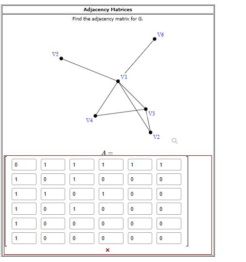 Solved Adjacency MatricesFind the adjacency matrix for | Chegg.com Solved Adjacency MatricesFind the adjacency matrix for | Chegg.com