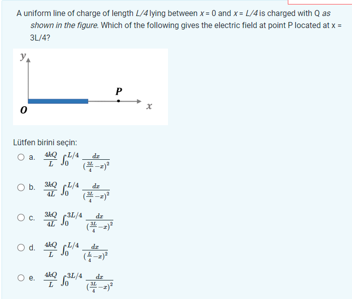 Solved A uniform line of charge of length L4 ﻿lying between | Chegg.com