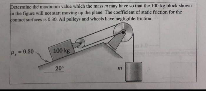 Solved Determine the maximum value which the mass m may have | Chegg.com