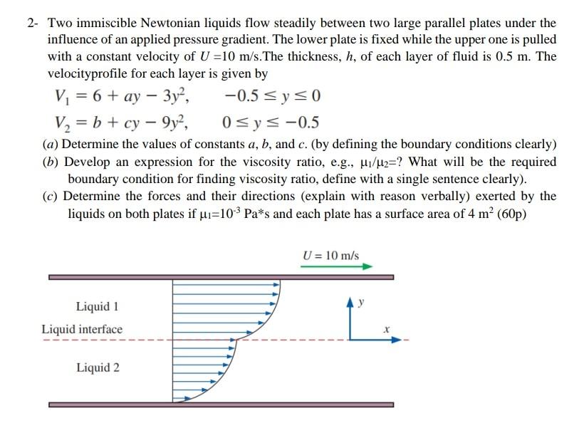 Solved Two immiscible Newtonian liquids flow steadily | Chegg.com