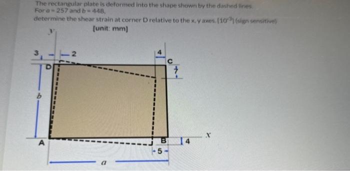 Solved The rectangular plate is deformed into the shape | Chegg.com