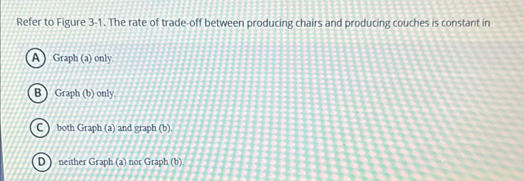 Solved Refer to Figure 3-1. ﻿The rate of trade-off between | Chegg.com