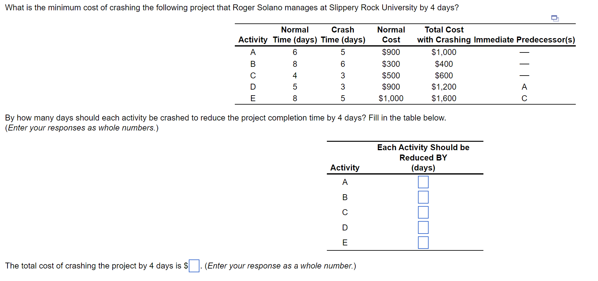 Solved What is the minimum cost of crashing the following | Chegg.com