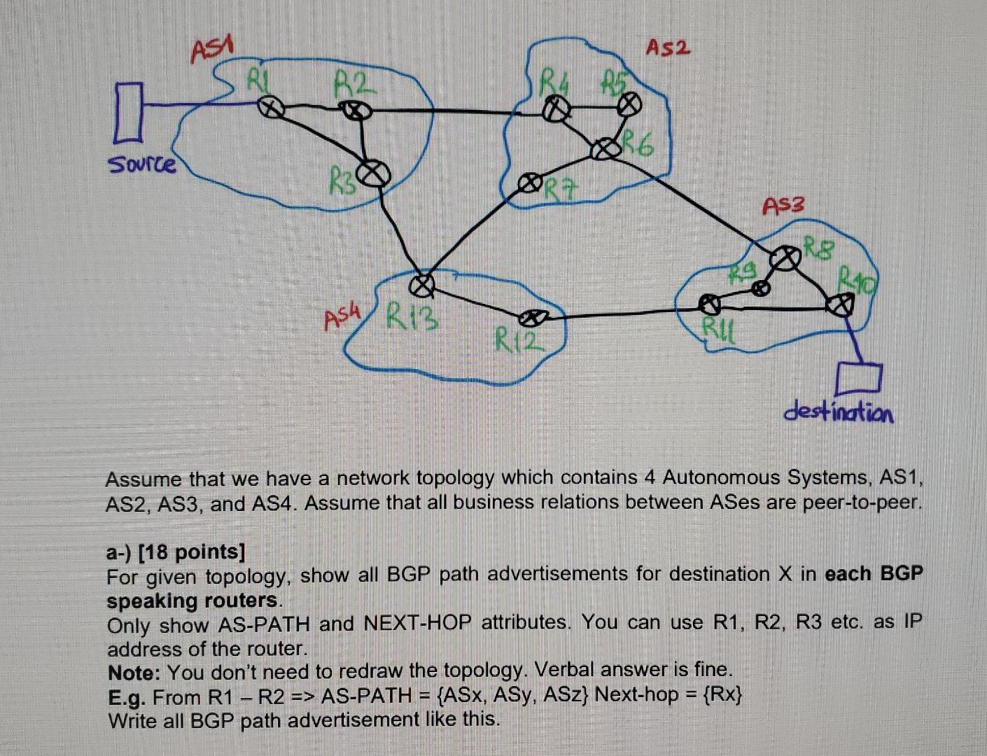 ASI AS2 B2 R4 R Source R3♡ AS3 R8 240 & ASH/R13 R12 | Chegg.com