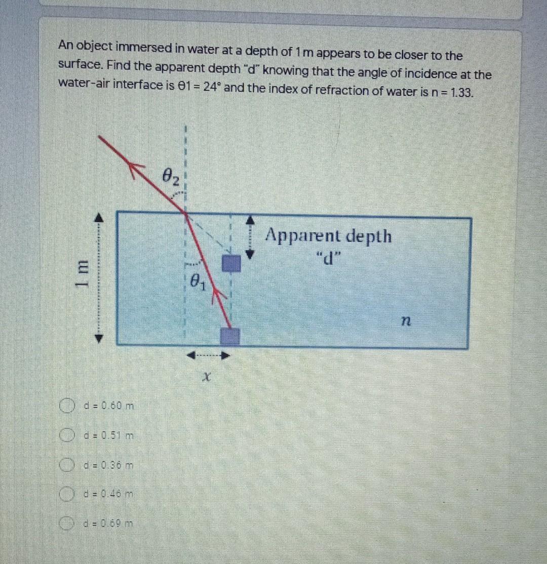 Solved An object immersed in water at a depth of 1m appears | Chegg.com