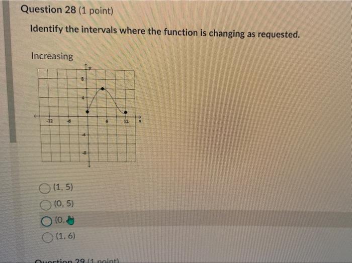 Solved Identify the intervals where the function is changing | Chegg.com
