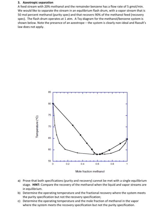 Solved 3. Azeotropic separation A feed stream with 20% | Chegg.com