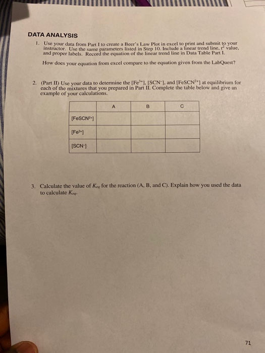 Solved DATA TABLE Part I: Standard Solutions Temperature: | Chegg.com