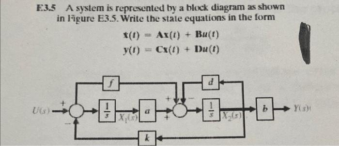 Solved E3.5 A system is represented by a block diagram as | Chegg.com