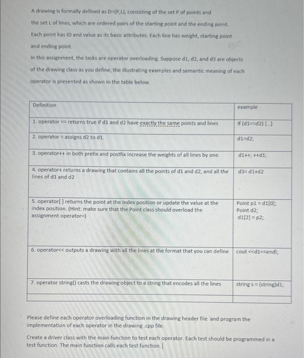 Solved A drawing is formally defined as D=(P,L), consisting | Chegg.com