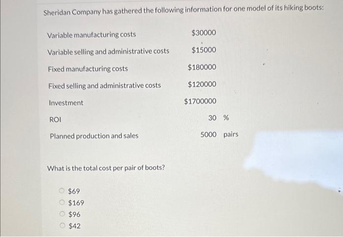 Solved Sheridan Company has gathered the following | Chegg.com