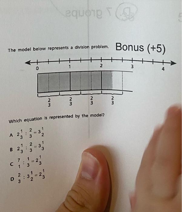Solved equore The model below represents a division problem. | Chegg.com