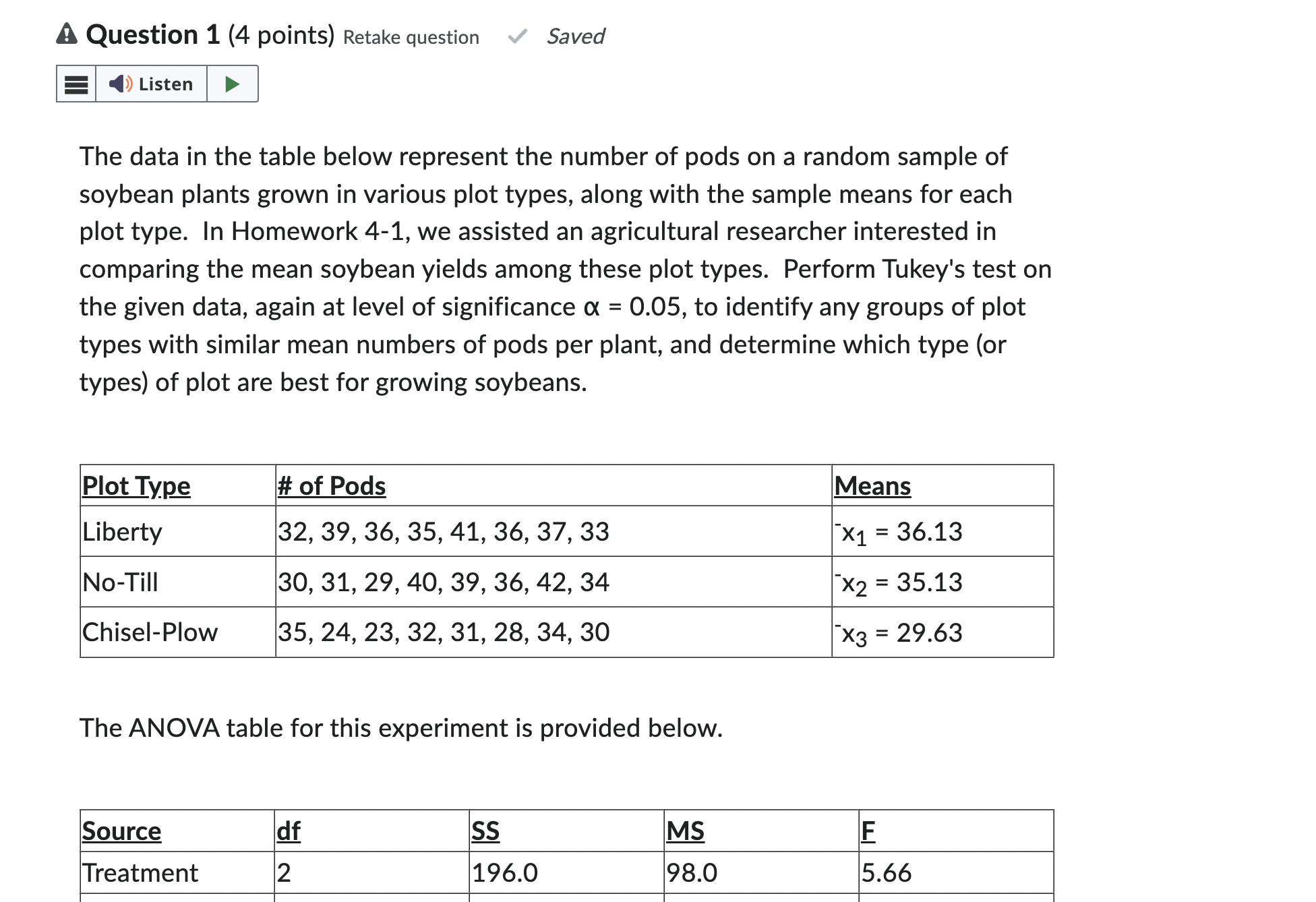 Solved Question 1 (4 ﻿points) ﻿Retake question Listen | Chegg.com