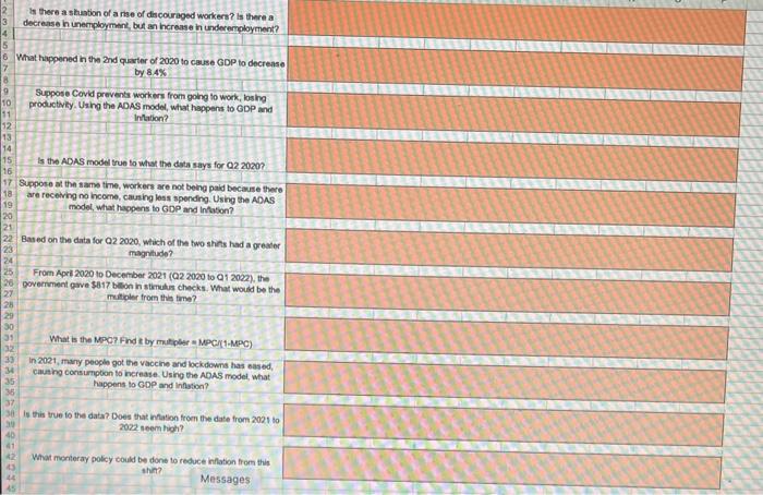 Is there a shavion of a rase of discouraged workers? | Chegg.com
