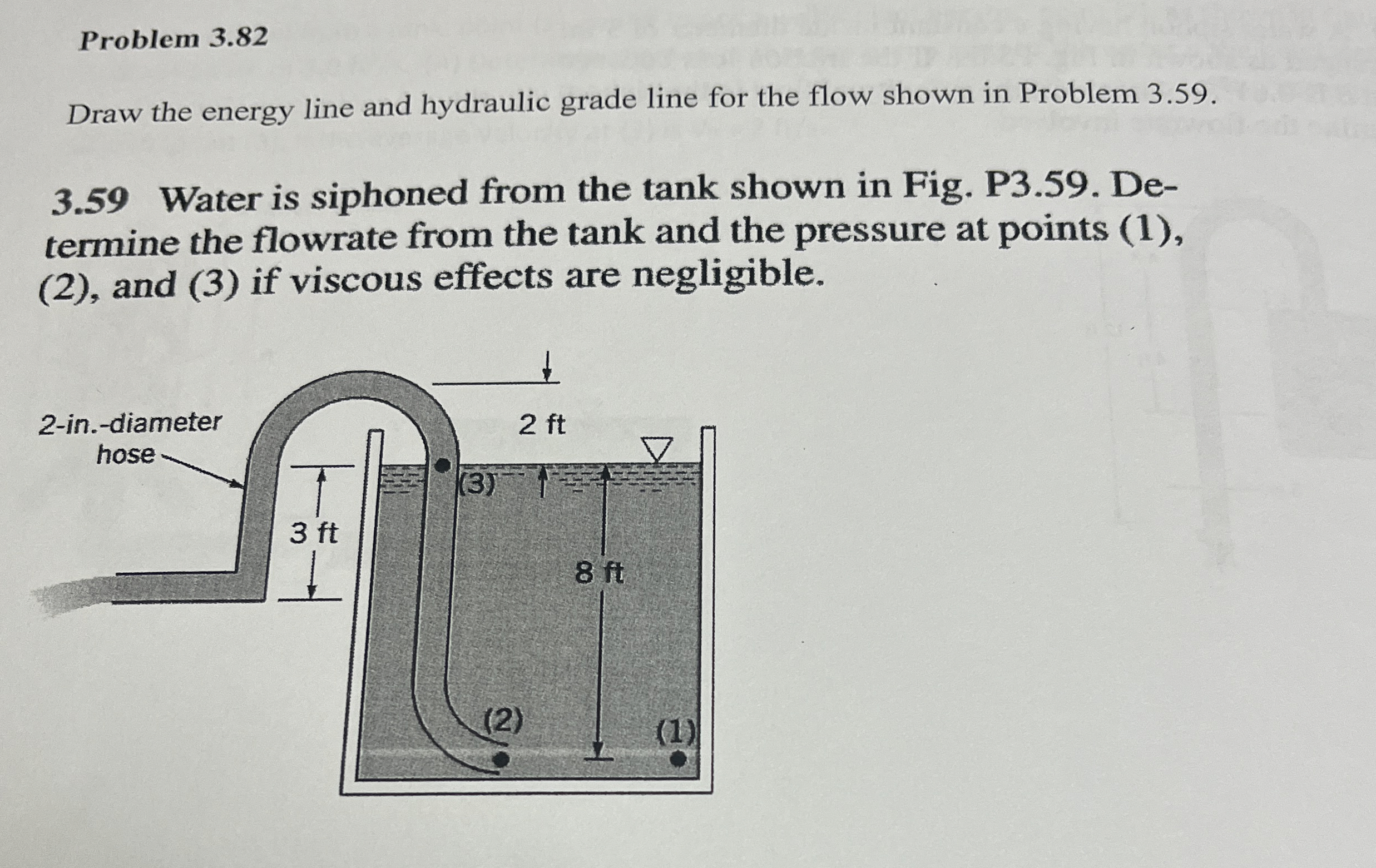 Solved Problem 3.82Draw the energy line and hydraulic grade | Chegg.com