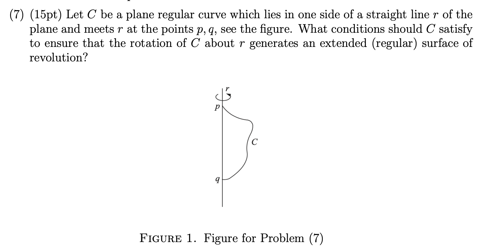 Solved (7) (15pt) ﻿Let C ﻿be a plane regular curve which | Chegg.com