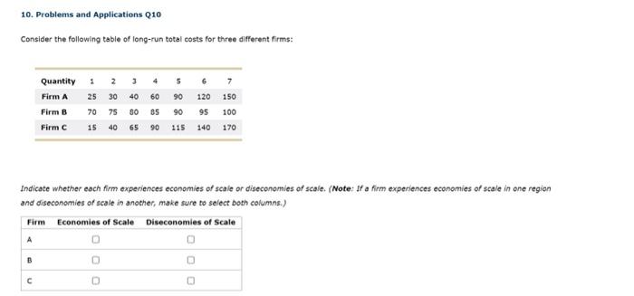 Solved 10. Problems and Applications Q10 Consider the | Chegg.com
