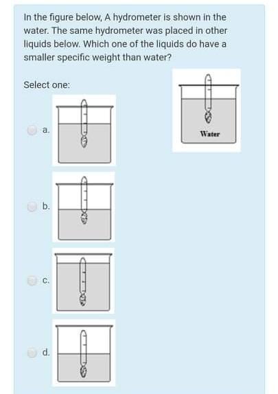 Solved In the figure below, A hydrometer is shown in the | Chegg.com Solved In the figure below, A hydrometer is shown in the | Chegg.com