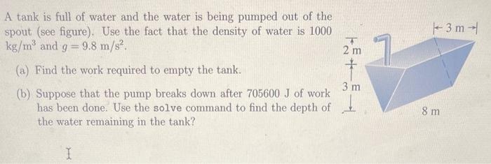Solved A tank is full of water and the water is being pumped | Chegg.com