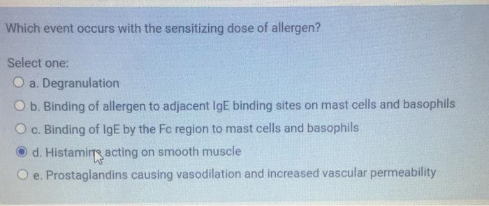 Solved Which event occurs with the sensitizing dose of | Chegg.com