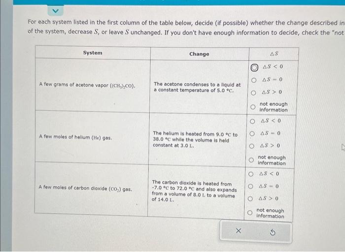 Solved For each system listed in the first column of the | Chegg.com