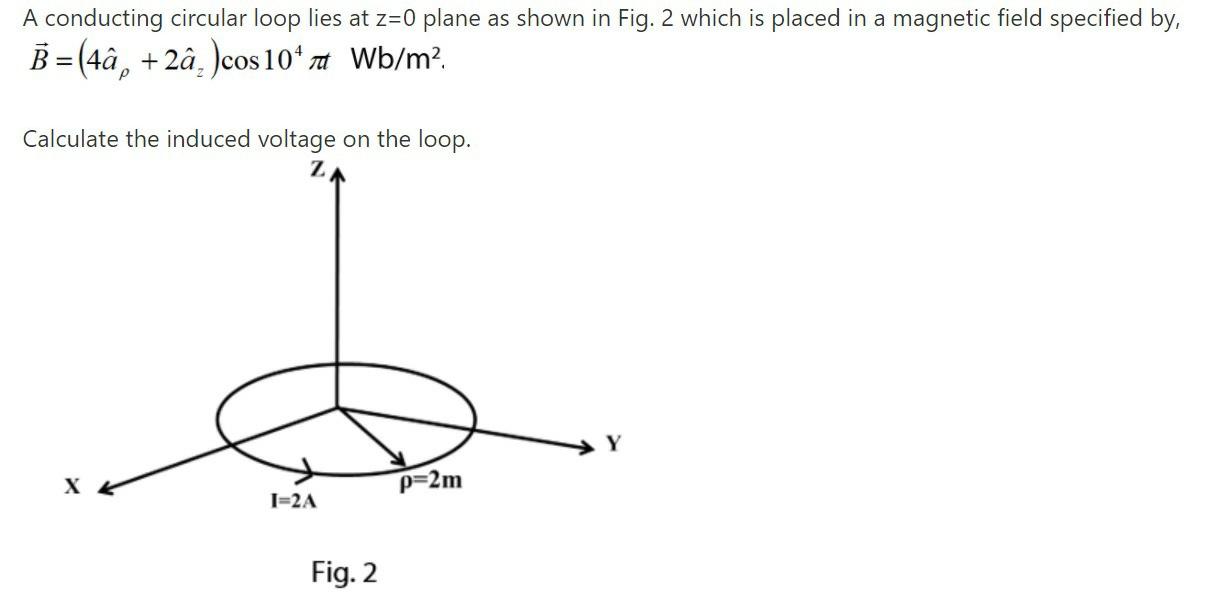 Solved A conducting circular loop lies at z=0 plane as shown | Chegg.com