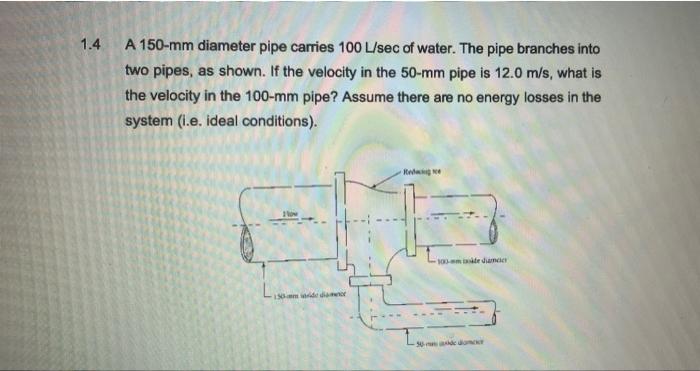 Solved 1.4 A 150-mm diameter pipe carries 100 L/sec of | Chegg.com