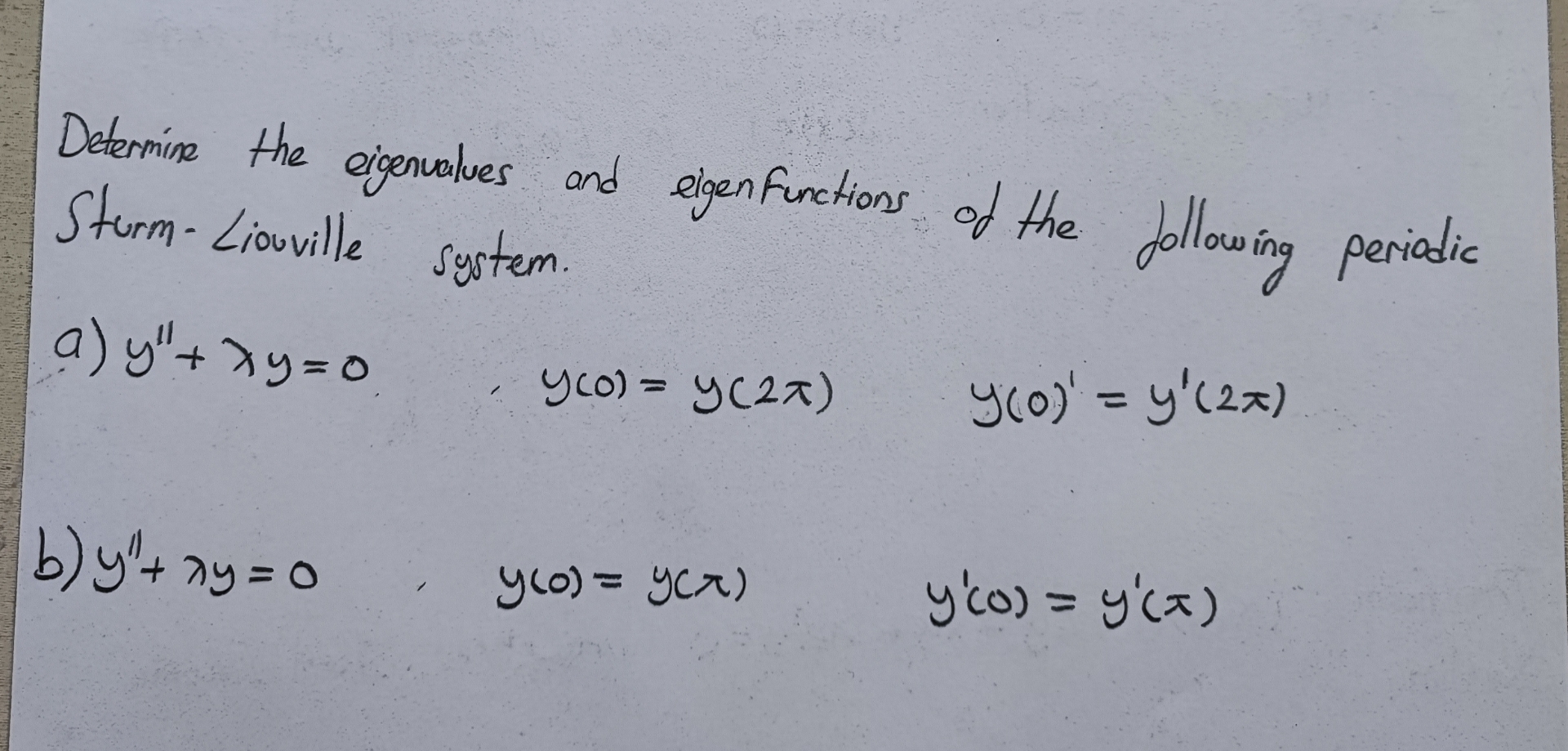 Solved Determine the eigenvalues and eigenfunctions of the | Chegg.com
