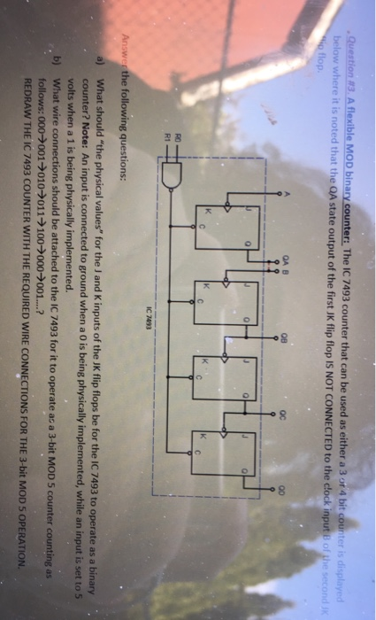 Solved Question 13. A flexible MOD binary counter: The IC | Chegg.com